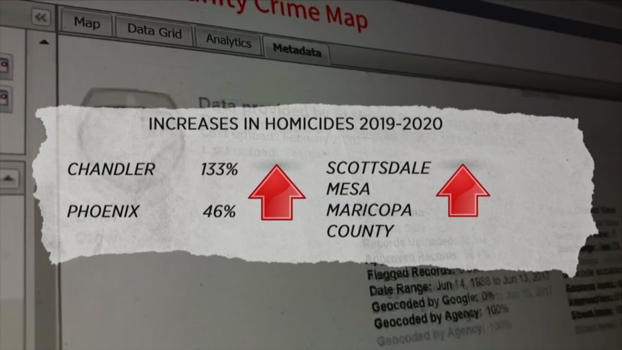 CBS 5 Investigates the spike in violent crimes across Arizona
