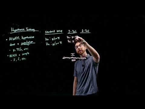 Hypothesis Testing Setup and 1 tail vs 2 tail Setups