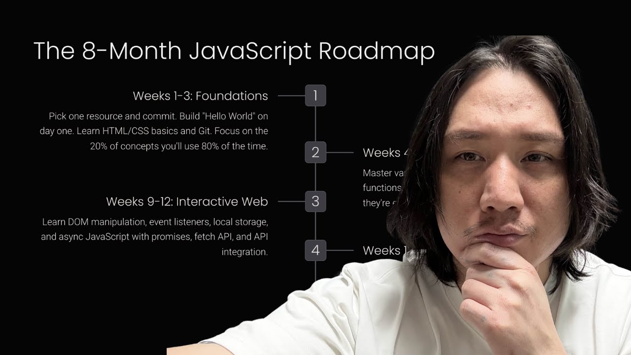 How I Would Learn JavaScript If I Could Start Over