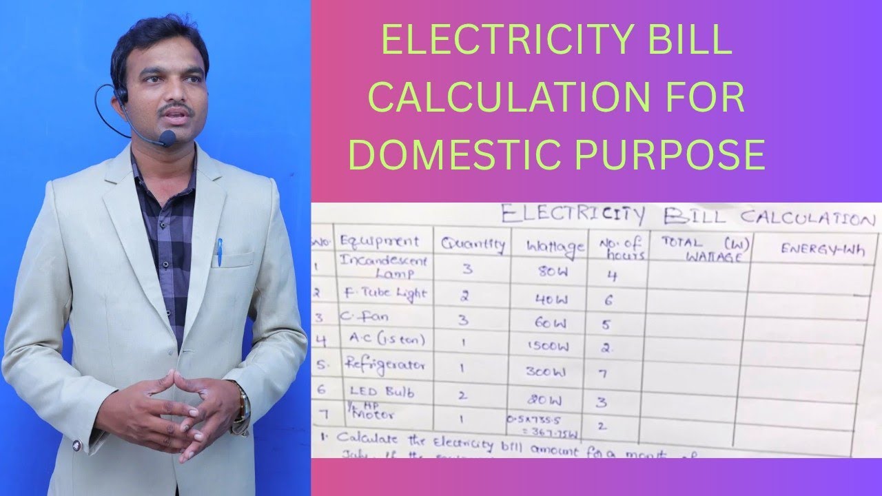 Electricity Monthly Bill Calculation for Domestic Purpose | Basic Electrical Engineering