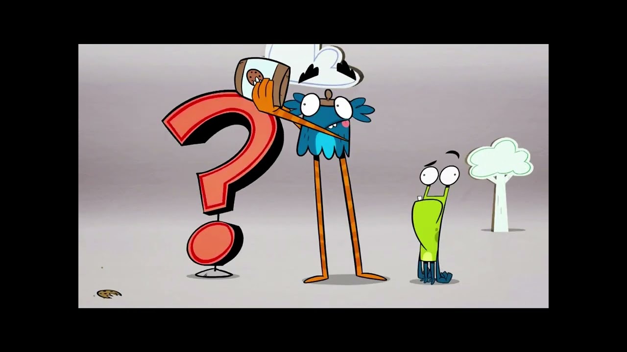 BBC Bitesize how to write questions