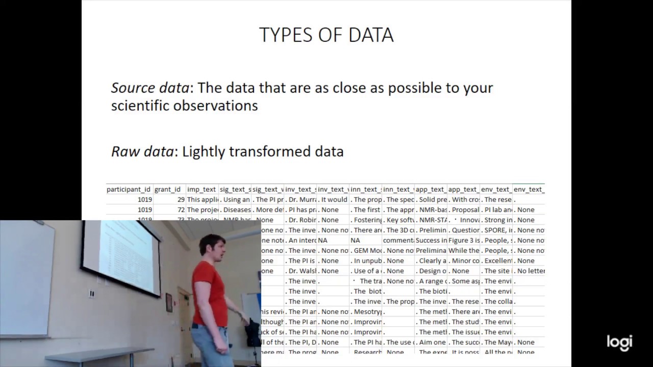 Unit 5, Data management: Principles and Overview