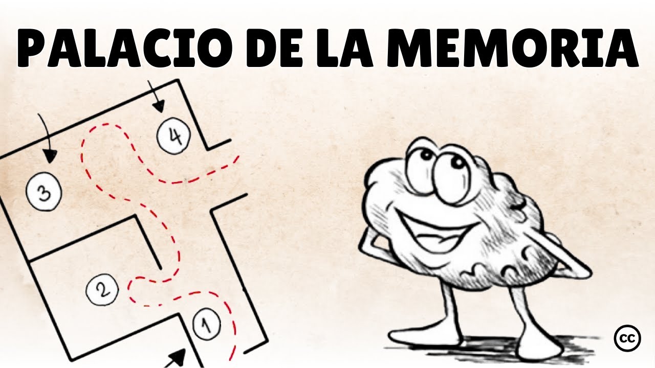 The Palace of Memory: Can you do it?