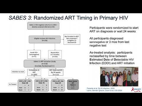 Impact of ART Initiation in Acute and Early HIV Results from the Sabes Study in Peru