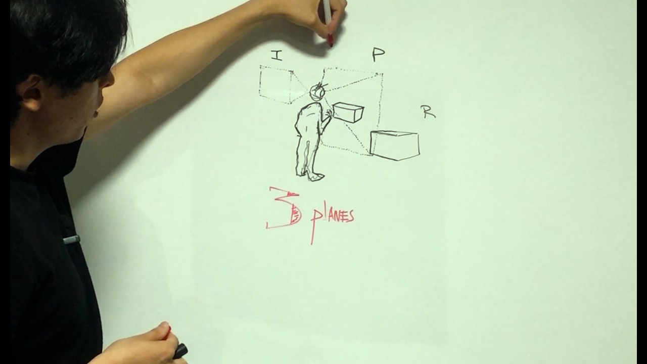 How to Visualize with Systems: Eliminate Cognitive Chaos