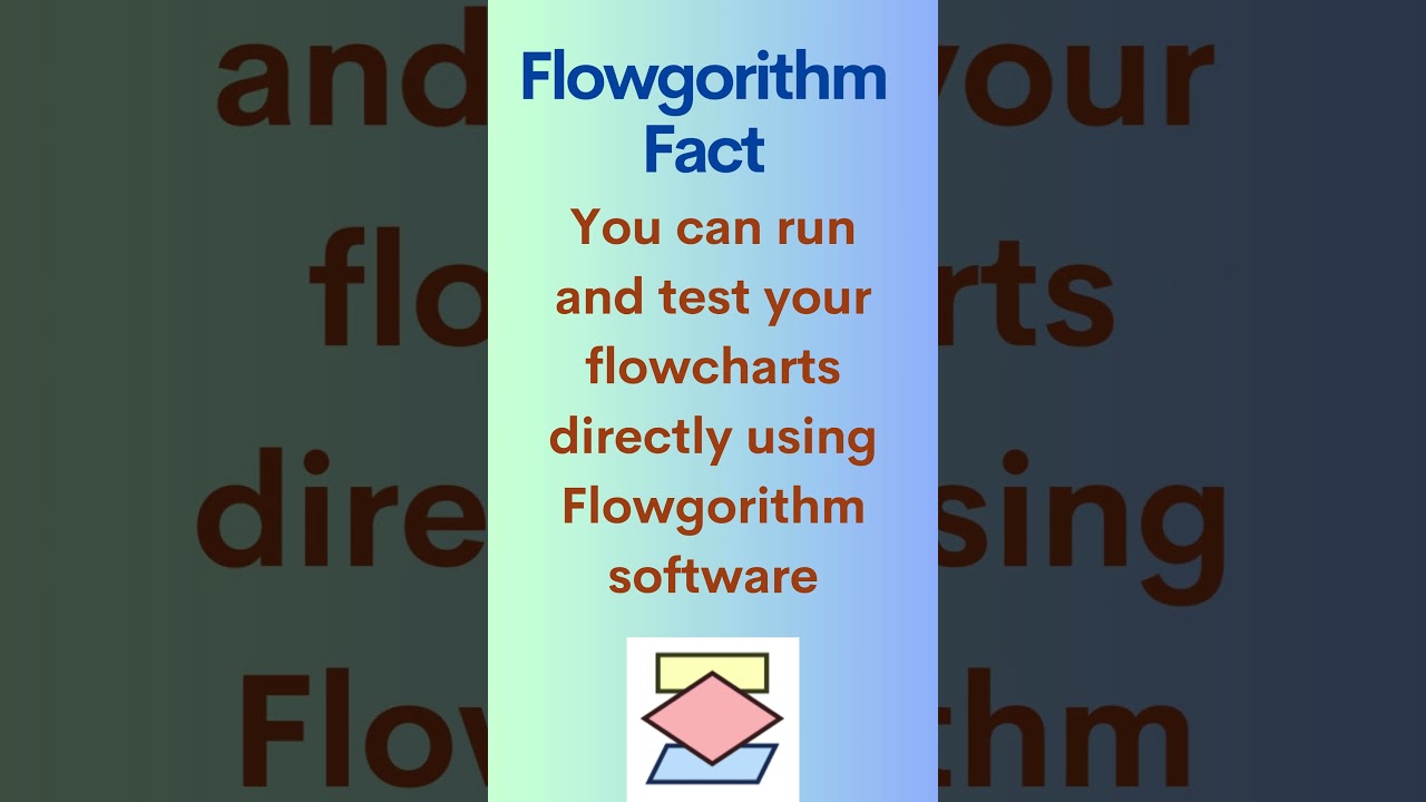 Flowgorithm Fact -  Run Flowcharts #flowgorithm #flowchart