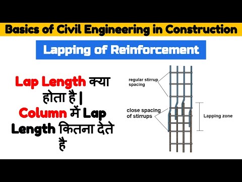 What is Lap Length? | Basic of Civil Engineering | Civil Research Academy