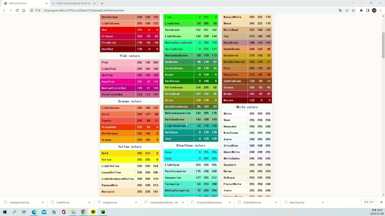 VTK  Python Example -  NamedColorPatches
