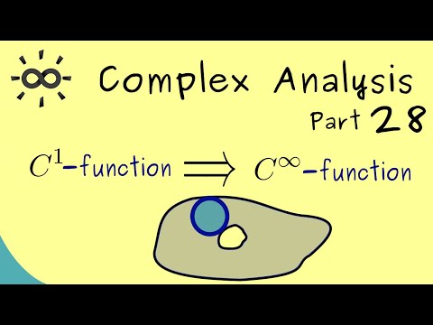 Complex Analysis 28 | Holomorphic Functions are C-infinity Functions