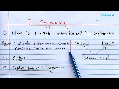 Learn Multiple Inheritance in c | Learn Coding - Mind Luster