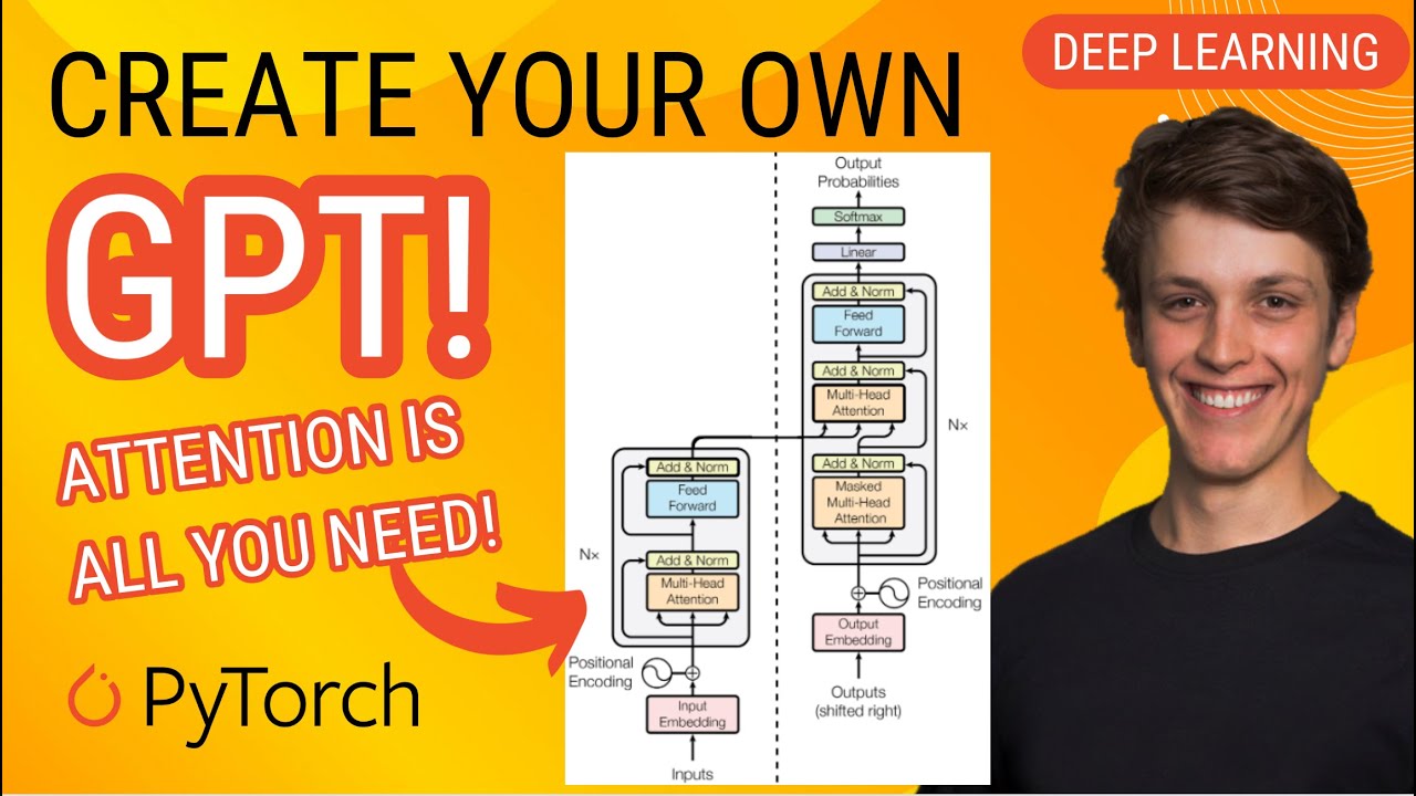 Building an Encoder-Decoder Transformer from Scratch!: PyTorch Deep Learning Tutorial