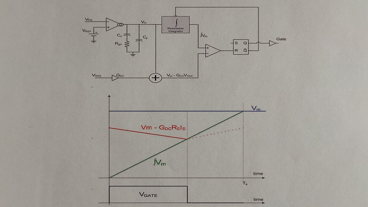 Project PFC 1 kW with IR1150 - IR1150 PFC control logic- #128