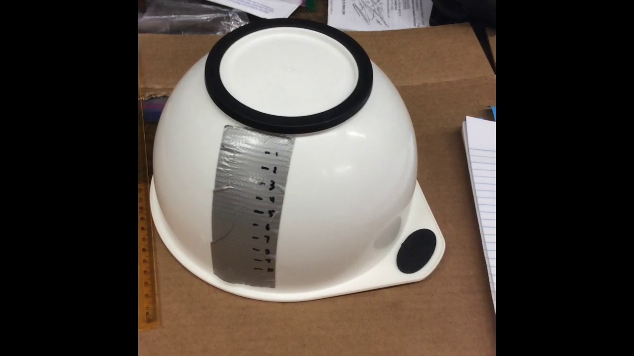 MTH 252 Term Project