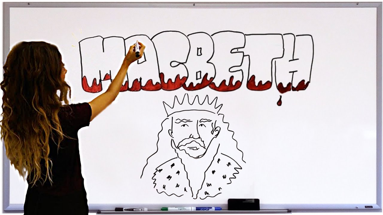 MissC– Macbeth Characters
