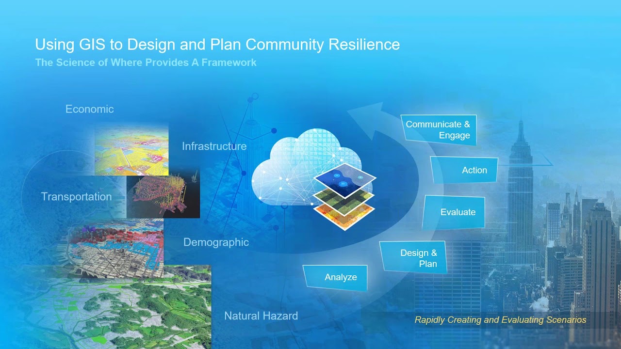 ArcGIS Solutions for Resilience