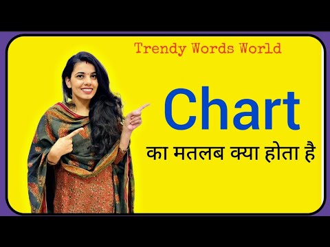 Chart meaning in hindi/ Chart ka matlab kya hota hai