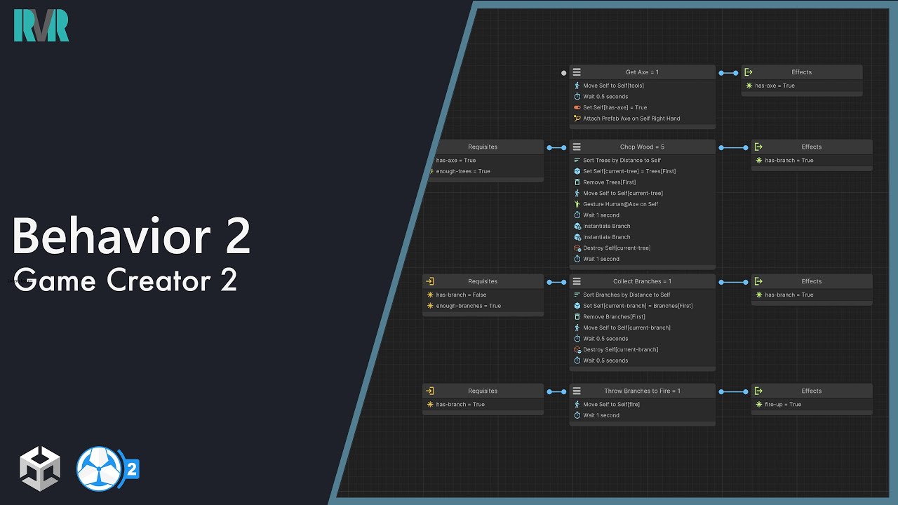Game Creator 2 - Behavior 2