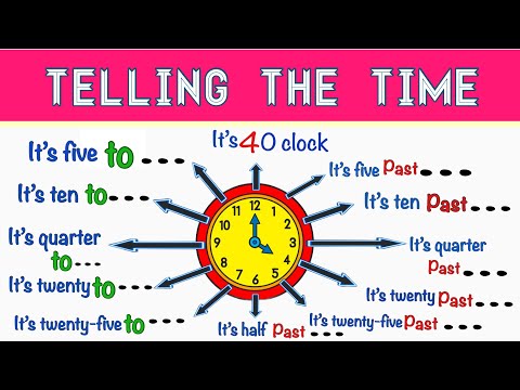 Telling The Time in English with Urdu and Hindi Translation | spoken English @kiranfahim