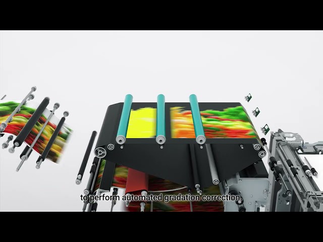 Canon Production Printer - Canon IPR V900 Mfd With Fiery P400 And Pod ...