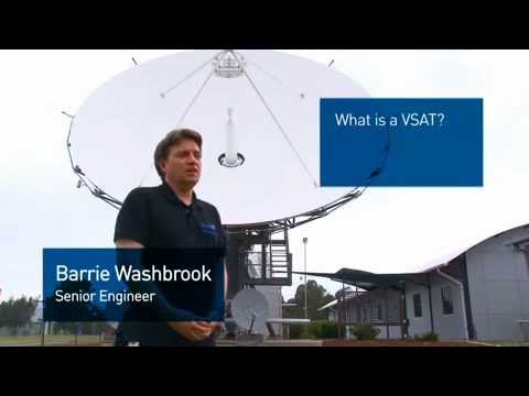 How does VSAT systems work | Internet From Satellite