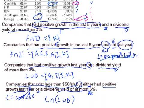 Evaluating set conditions