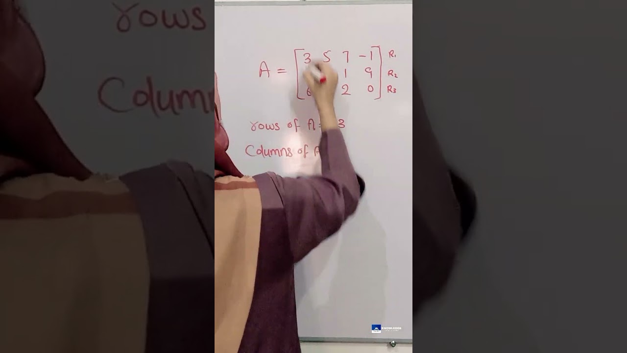 Rows, Columns & Order of a Matrix | Learn Mathematics | Knowledge Empire Urdu