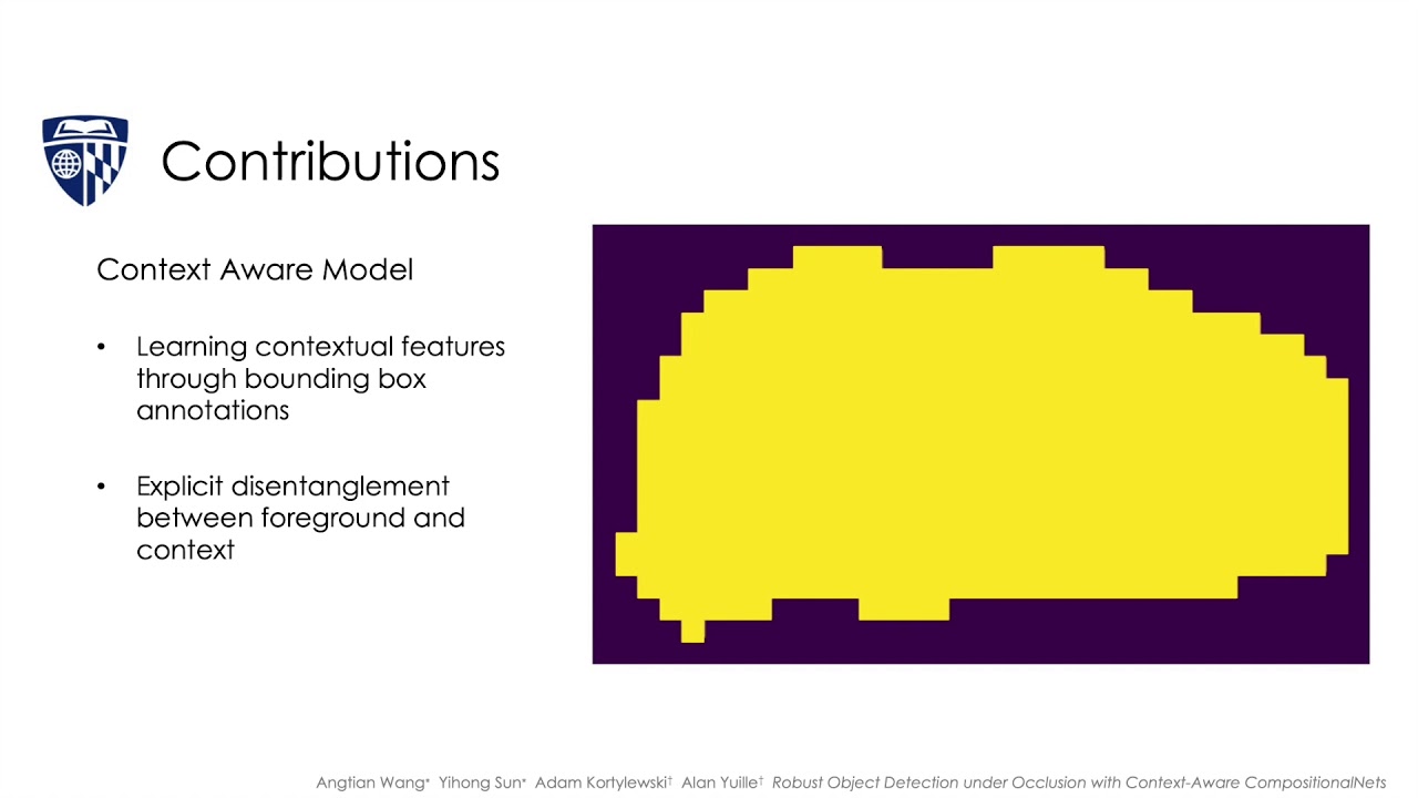 Robust Object Detection Under Occlusion With Context-Aware CompositionalNets