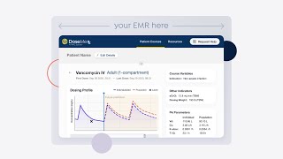 DoseMeRx - Features, Reviews & Pricing (January 2026)