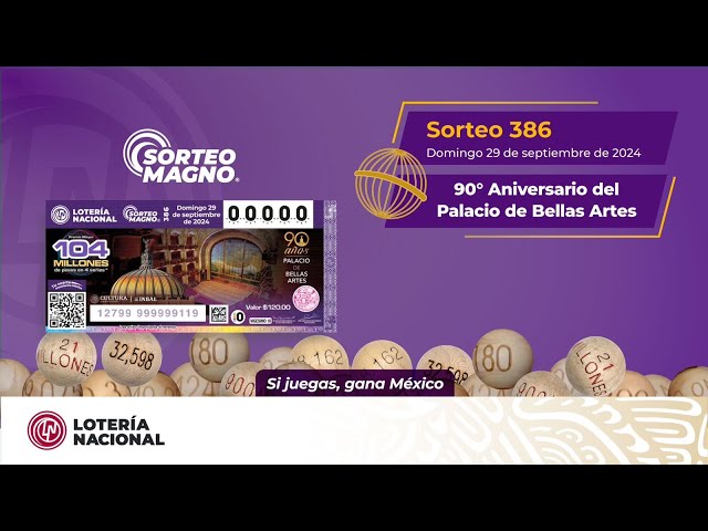 Actualidad - Lotería Nacional: Resultados del Sorteo Magno 386 del 29 de septiembre