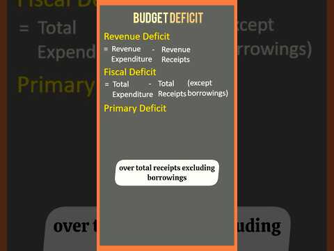 Types of Budget Deficit| Fiscal Deficit| Revenue Deficit| Primary Deficit| Macroeconomics Class 12