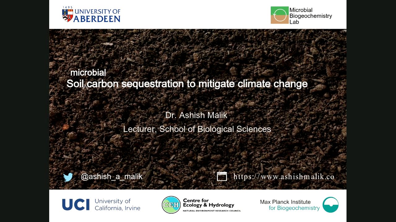 Dr Ashish Malik - Soil Carbon Sequestration to Mitigate Climate Change