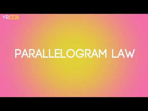 Parallelogram Law of Forces | With a Real life Example | Engineering Mechanics