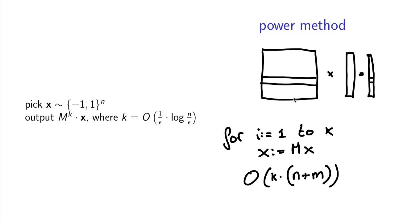 Expanders - Lecture 3 - Part 1