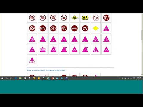 Virtual Training: Introduction to the Symbol Library Tool (2/16/2016)