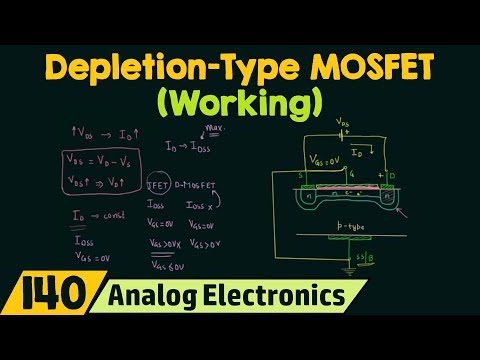 Working of Depletion-Type MOSFET