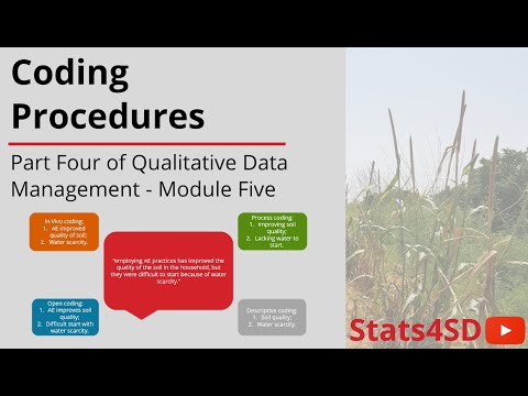 Coding Procedures