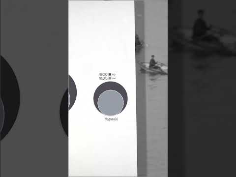 How many died from the bombing of Hiroshima and Nagasaki?
