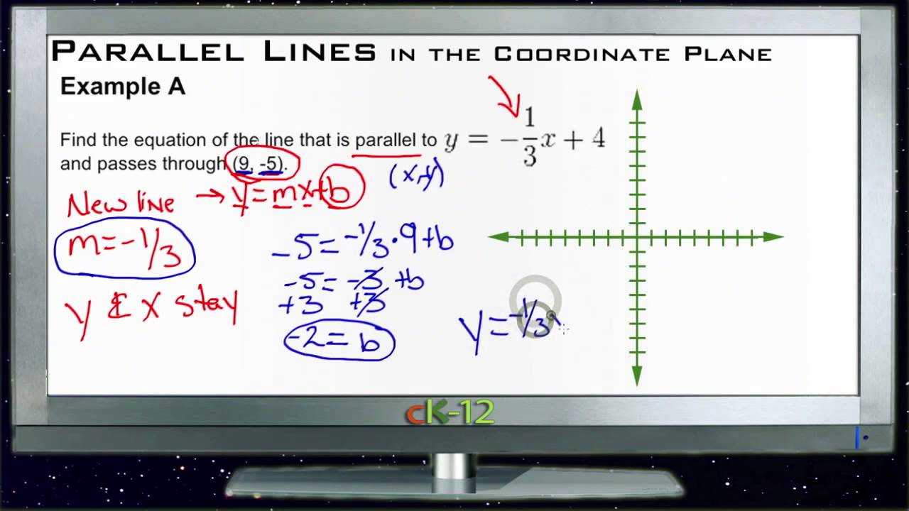 Parallel Lines in the Coordinate Plane: Examples (Basic Geometry Concepts)