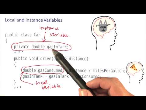 Learn Local and Instance Variables Part 2 Intro to Java Programming - Mind Luster