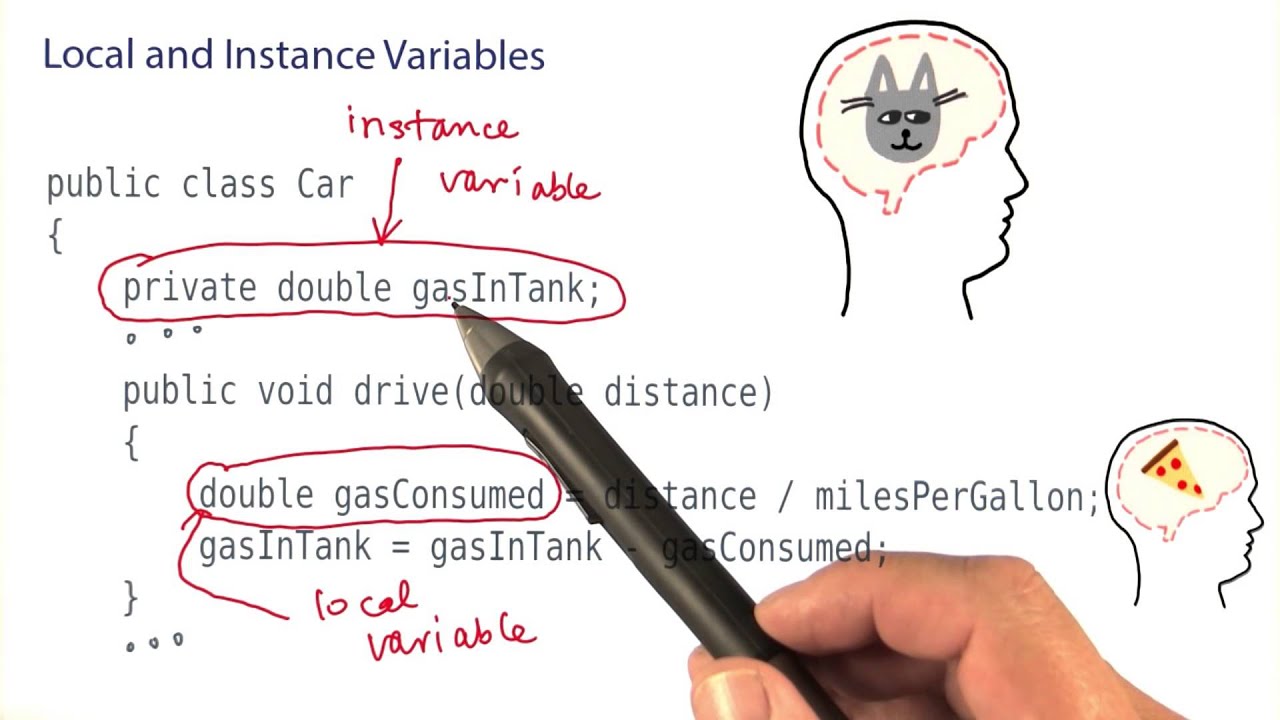 Local and Instance Variables, Part 2 - Intro to Java Programming