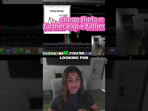 Options Trading: Mastering Theta for Maximum Profit