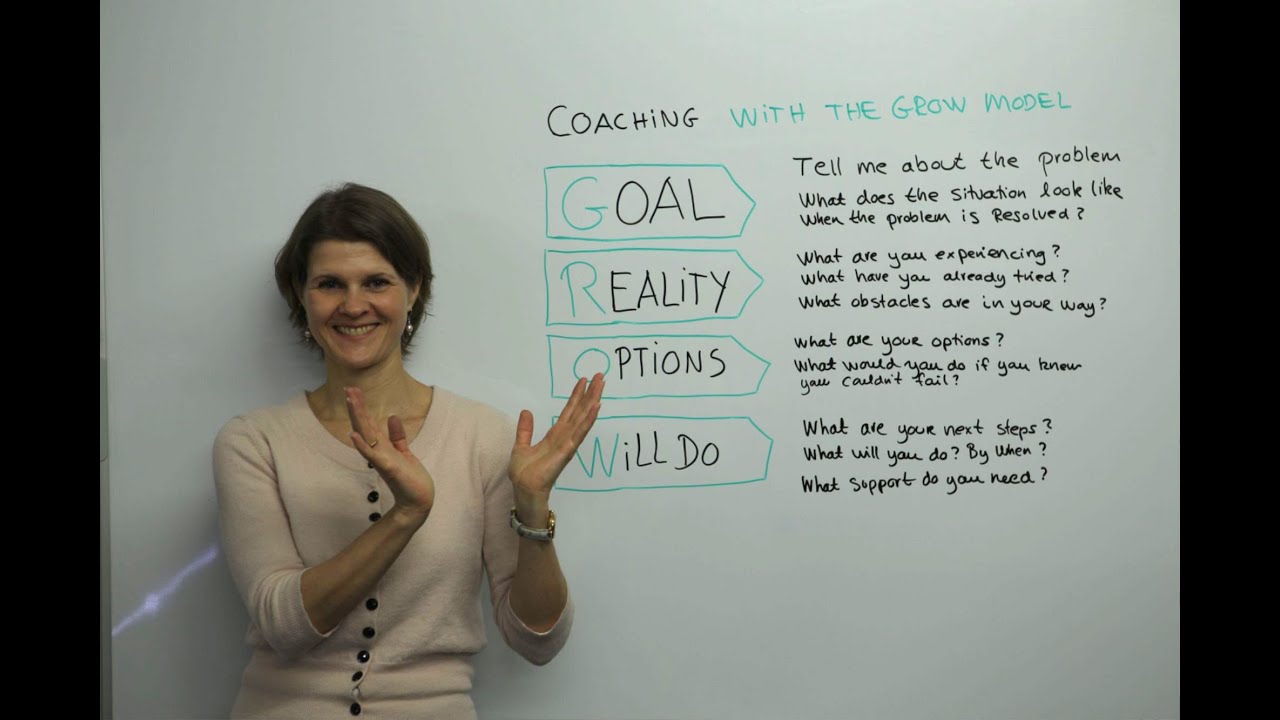 Coaching with the GROW Model - Leadership Training
