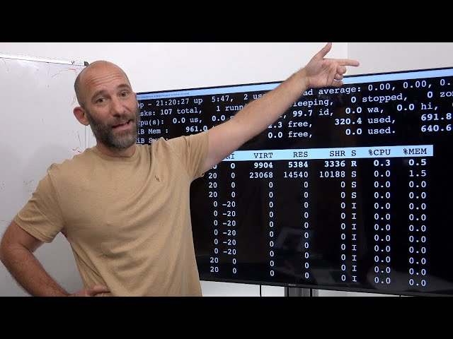 A Comprehensive Introduction to Linux: Understanding the Basics and Beyond | Galaxy.ai | Galaxy.ai