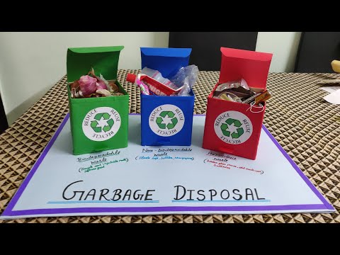 Project on Garbage Disposal | Biodegradable and Non-Biodegradable waste | Waste Management |