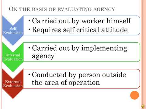 Lecture on Monitoring and Evaluation