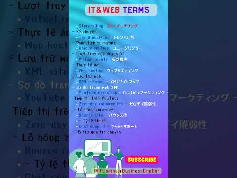 It Terminology: The Most Popular It Terms Explained#shorts