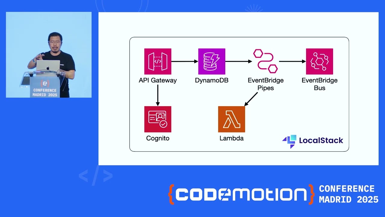 Yan Cui - Patterns for efficient serverless development