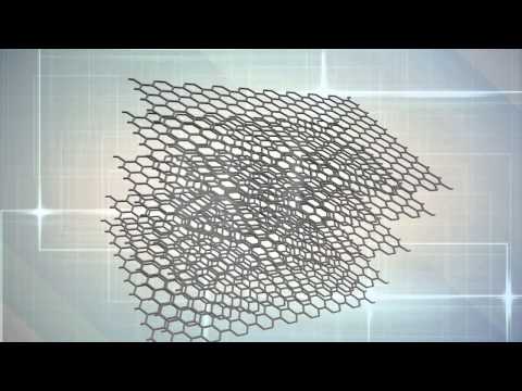 What is Graphite? Great Lakes Graphite