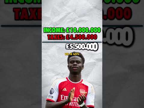 Did you know that England players pay almost half of their salary in taxes? #palmer #saka #taxes