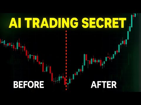 Best Buy Sell Indicator for TradingView | Echo Forecast + WaveTrend Strategy (Insane Accuracy!)